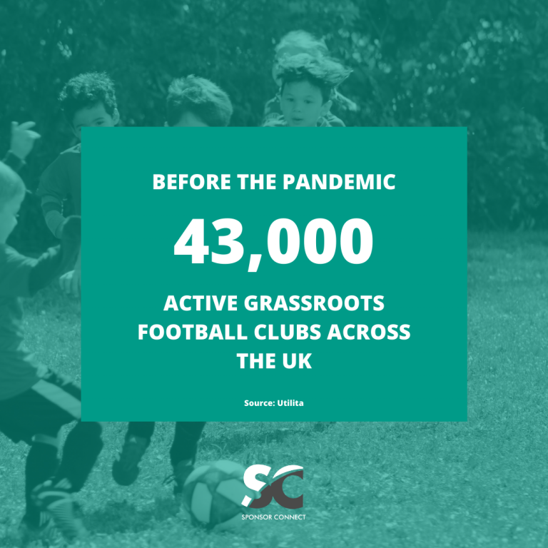 Grassroots Football Clubs - Sponsor Connect
