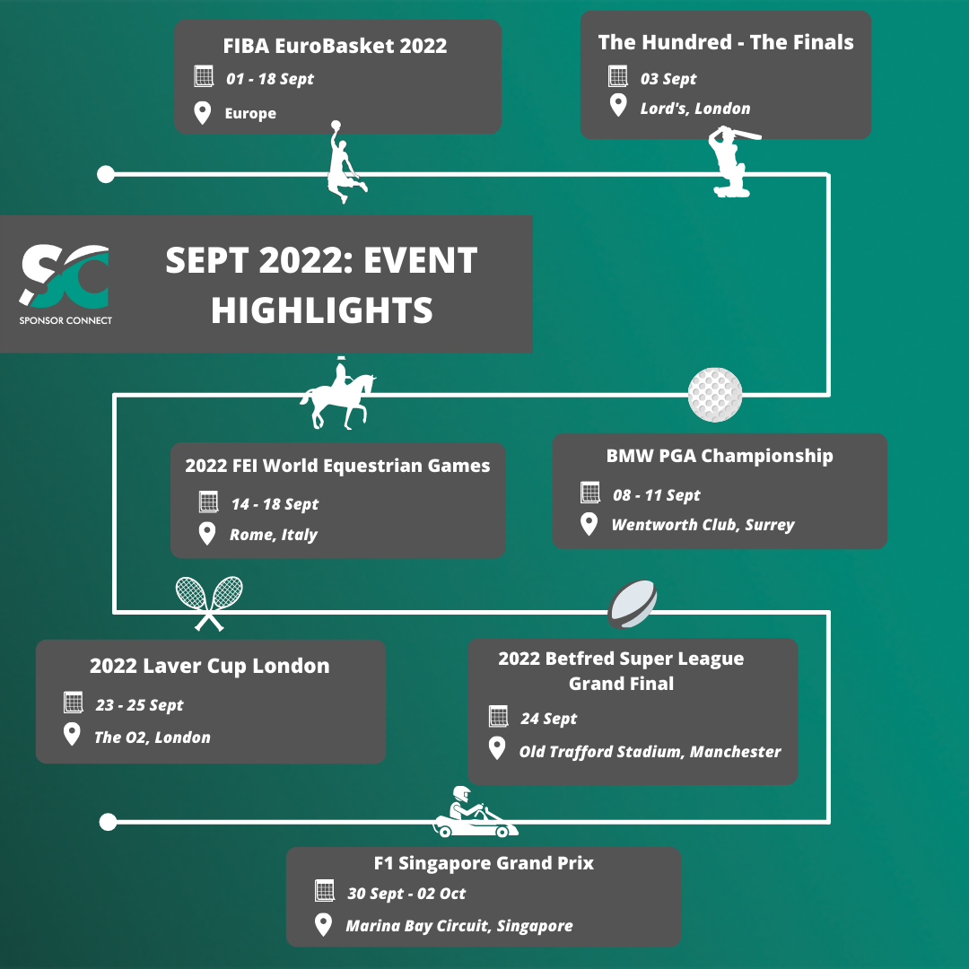 September Sports Events - Sponsor Connect